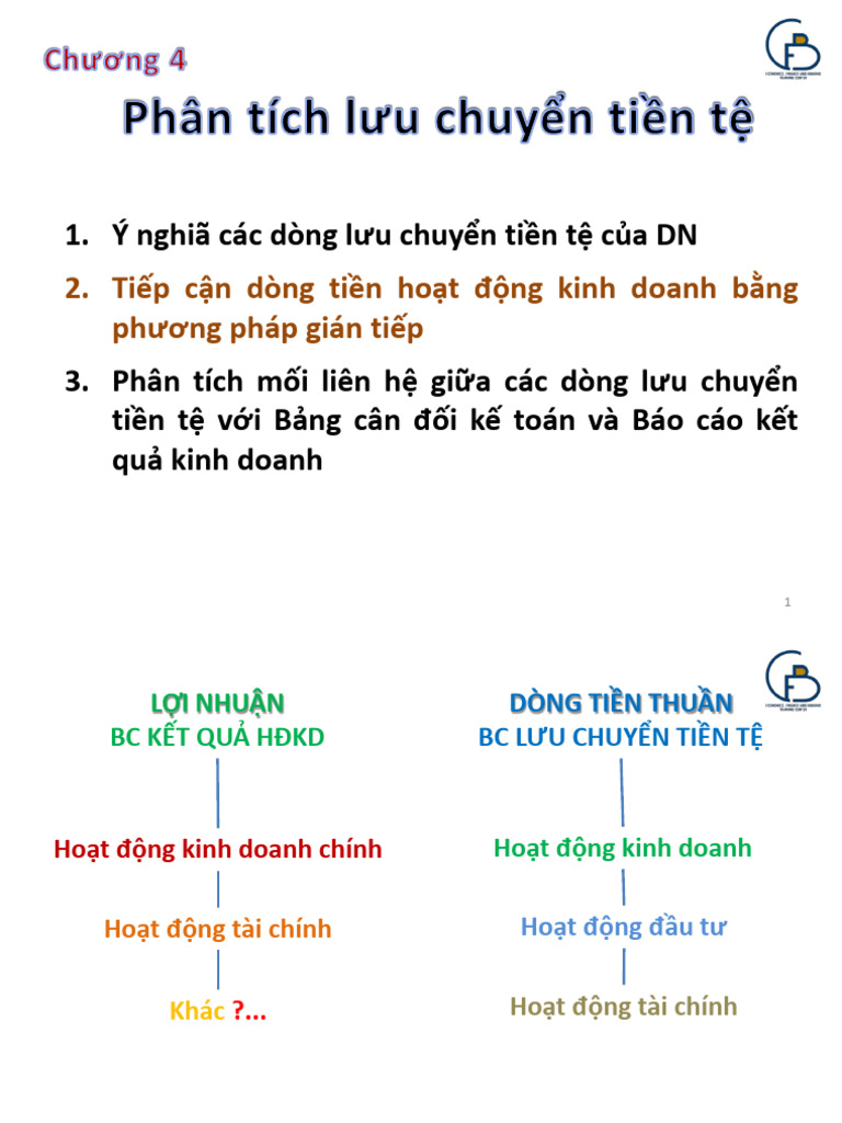 CFA CH 4 - 5 Print | PDF