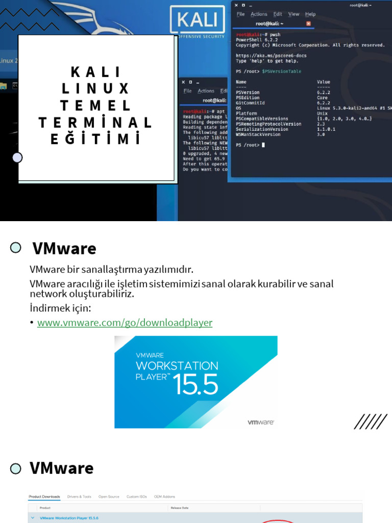 Temel Linux Terminal Egitimi | PDF