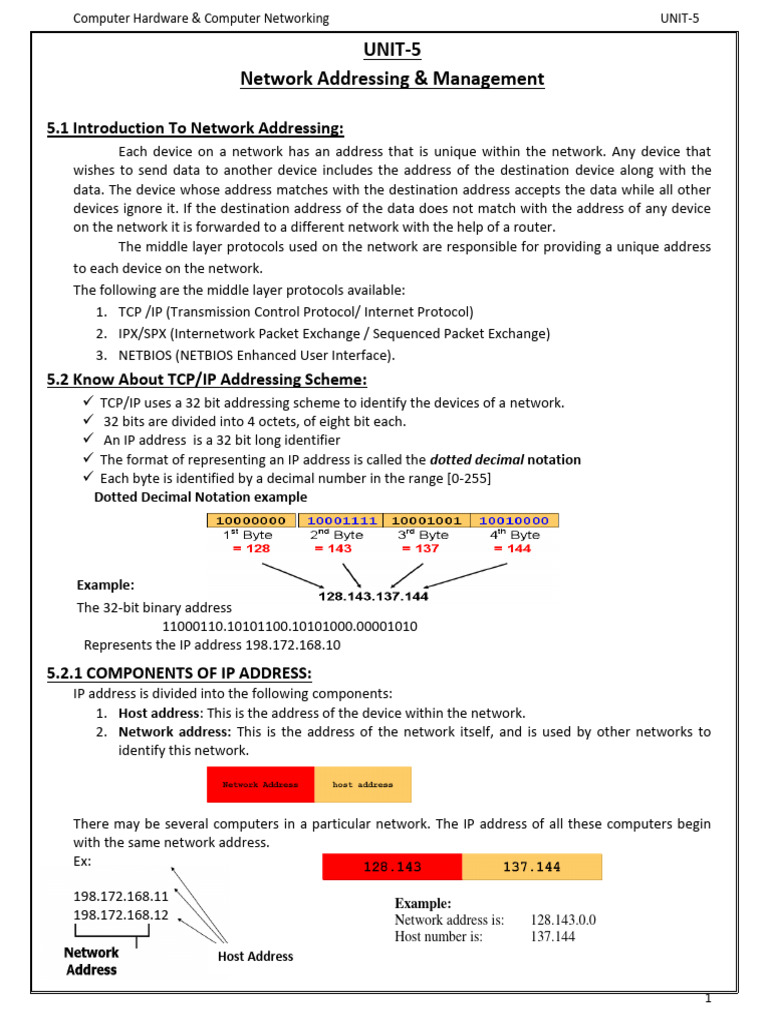 Chn-unit-5 material | PDF | I Pv6 | Ip Address