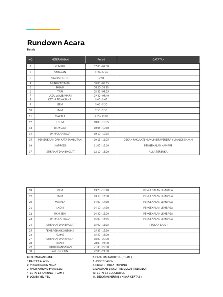 Rundown Acara Draft 2 | PDF