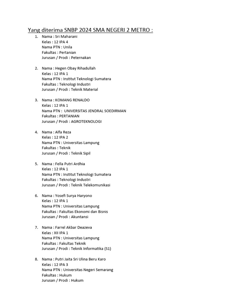 Yang Diterima SNBP 2024 SMA NEGERI 2 METRO | PDF