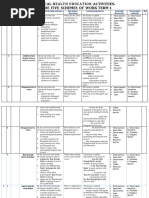 CREATIVE GRADE 4 PROJECT 2025 | PDF | Knot | Learning