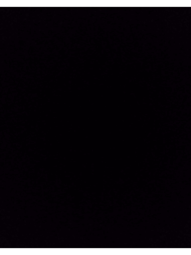 Indices H.W Laiba Faraz | PDF