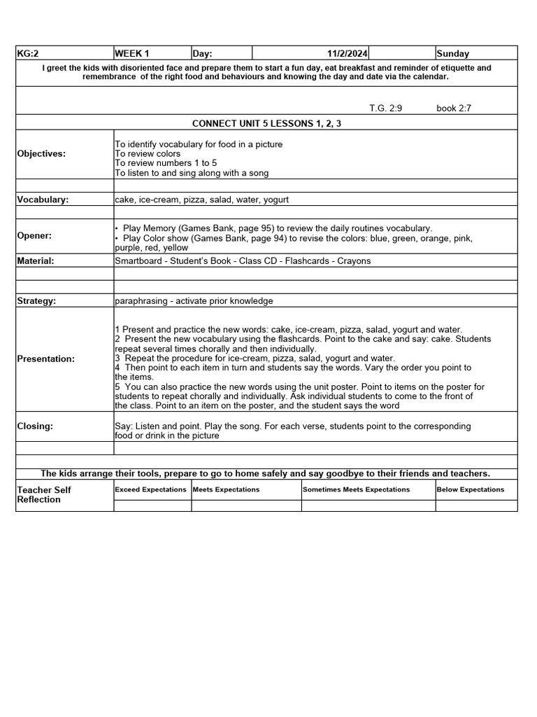 Exceed Expectations Meets Expectations Sometimes Meets Expectations ...