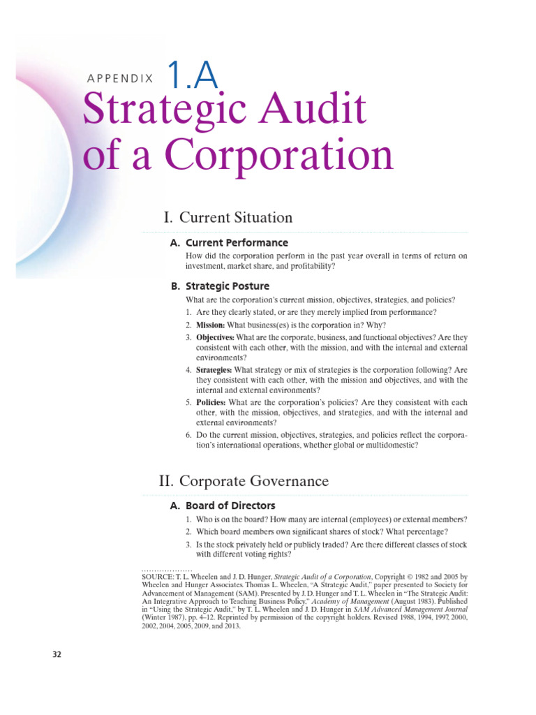 Strategic Audit Checklist | PDF | Strategic Management | Marketing