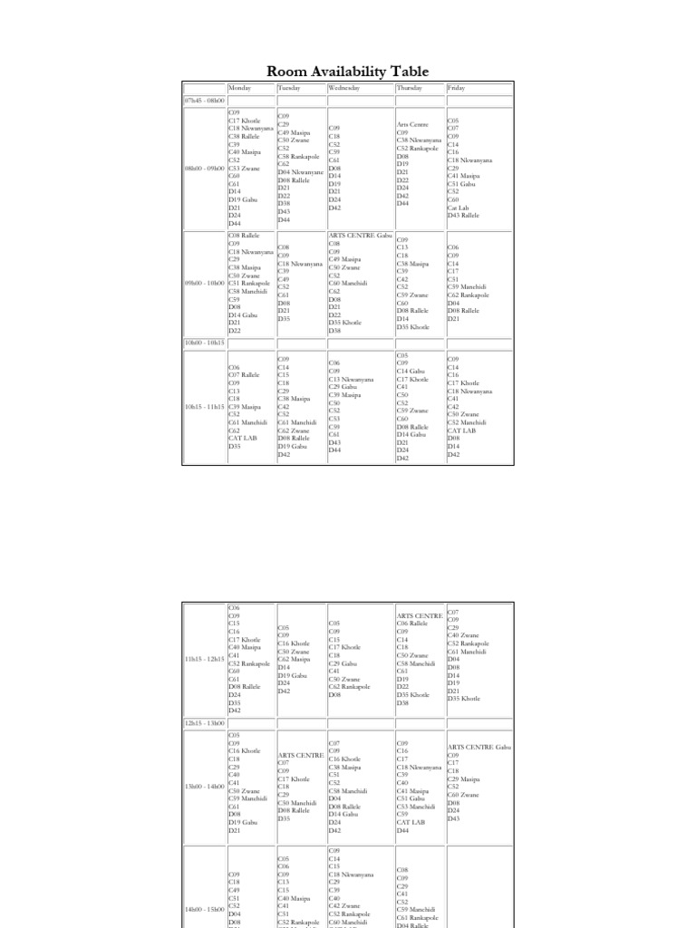 Room Availalbility Table | PDF