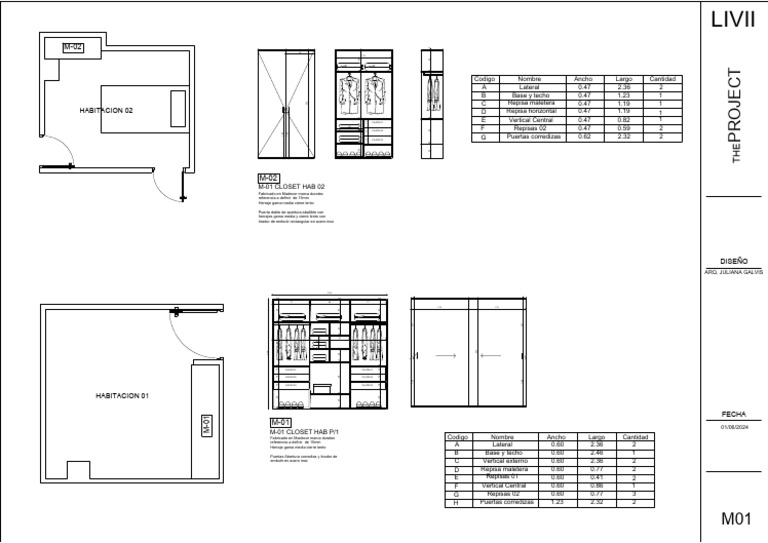 Detalle Closets | PDF