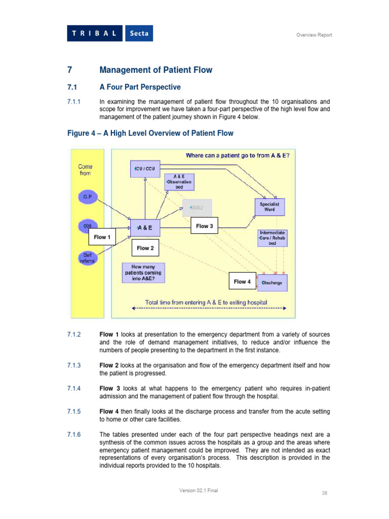 Management of Patient Flow | Download Free PDF | Emergency Department ...
