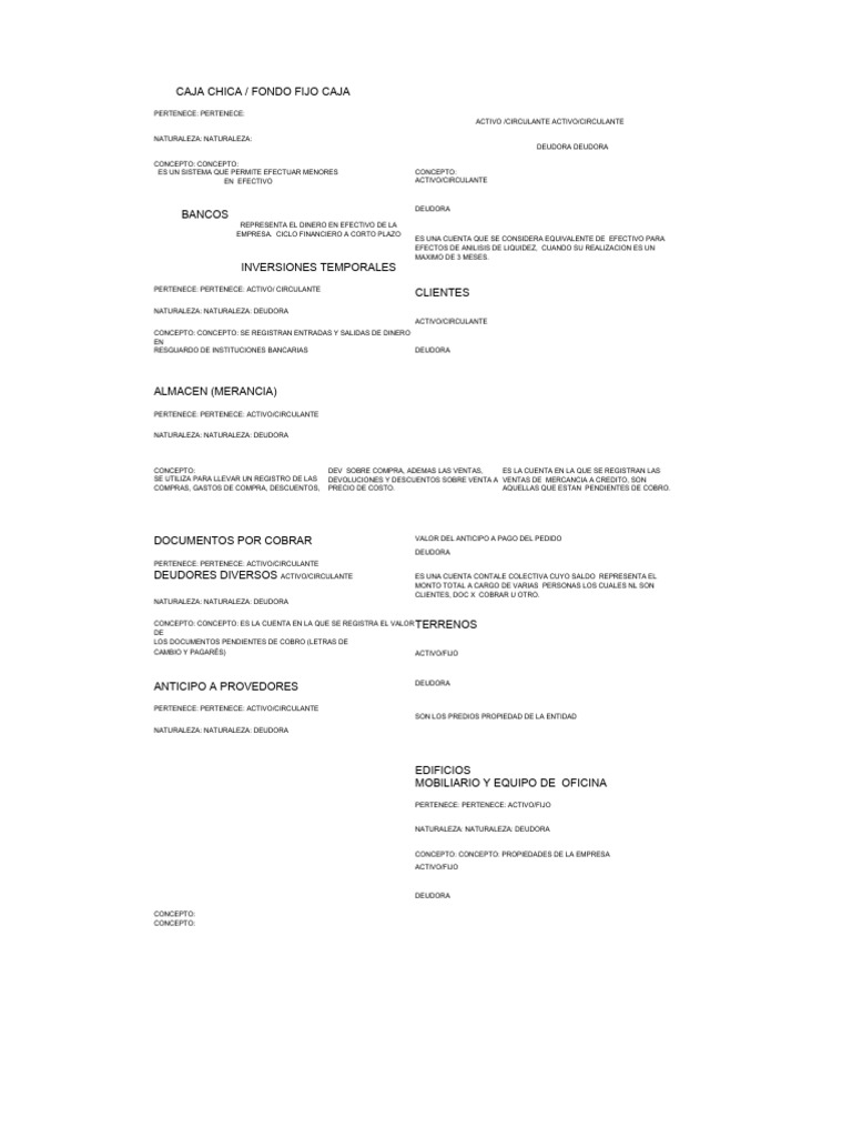 Fichas Cuentas Contables | PDF | Bancos | Business