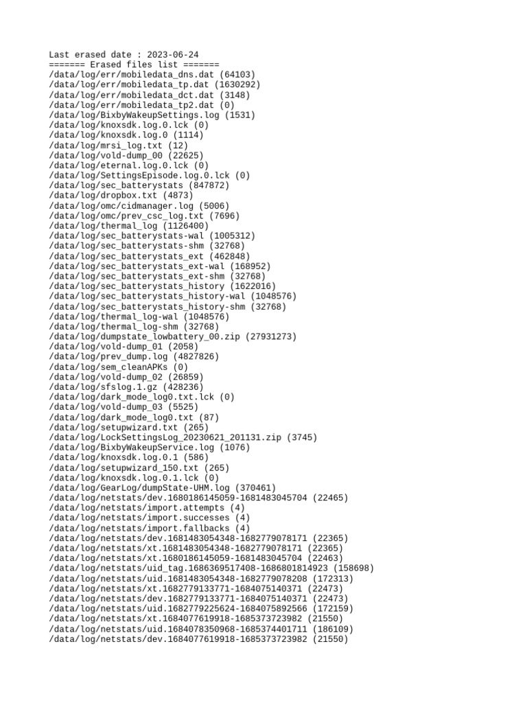 Erased Log by Sos | PDF | Computer File | Computer Data