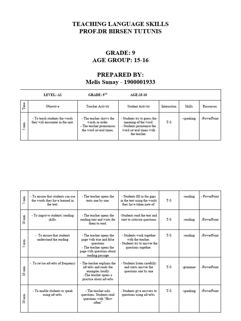 Presentation III - Microteaching Lesson Plan Melis Sunay | PDF ...