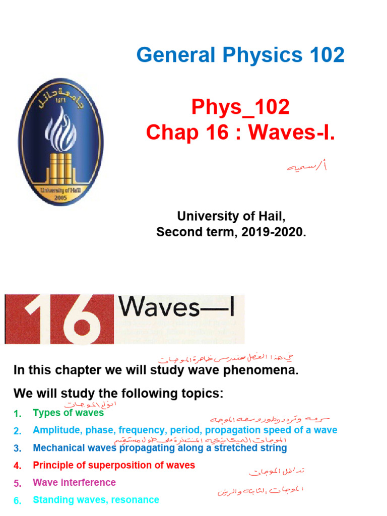 General Physics 102: Phys - 102 Chap 16: Waves-I | PDF | Waves ...