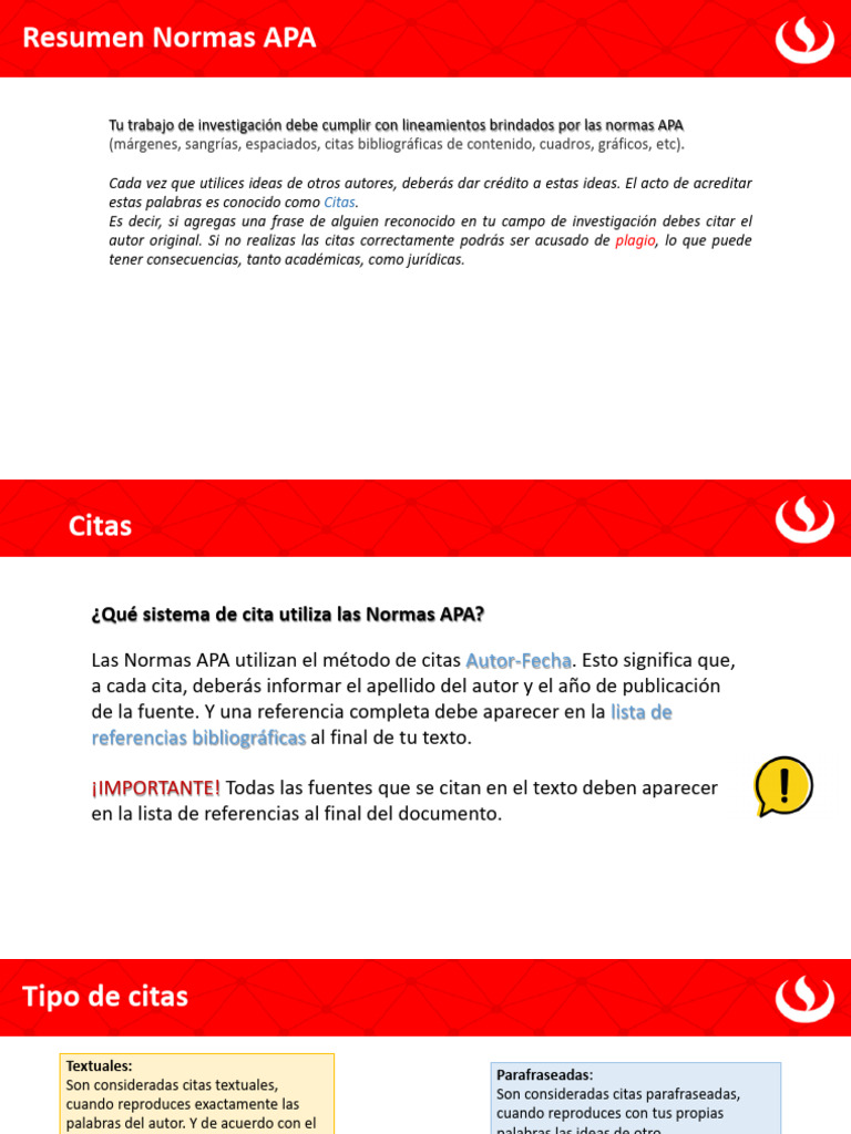 Resumen de Normas APA 7 | PDF | Estilo apa | Citación
