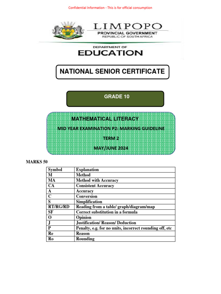 MLIT GRD 10 MID-YEAR P2 MEMO 2024 | PDF | Mathematics