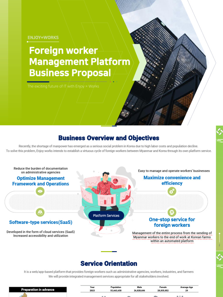 Foreign Worker | PDF | Human Resources | Foreign Worker
