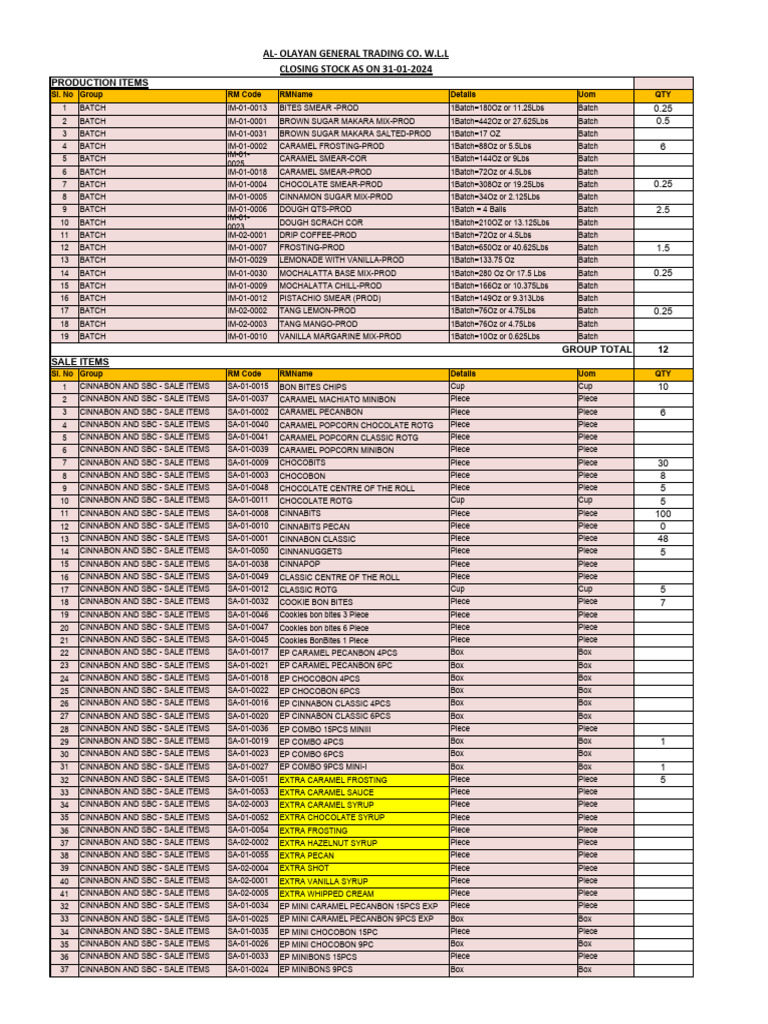 Closing Stock Report - Jan 2024 | PDF | Housekeeping | Foods