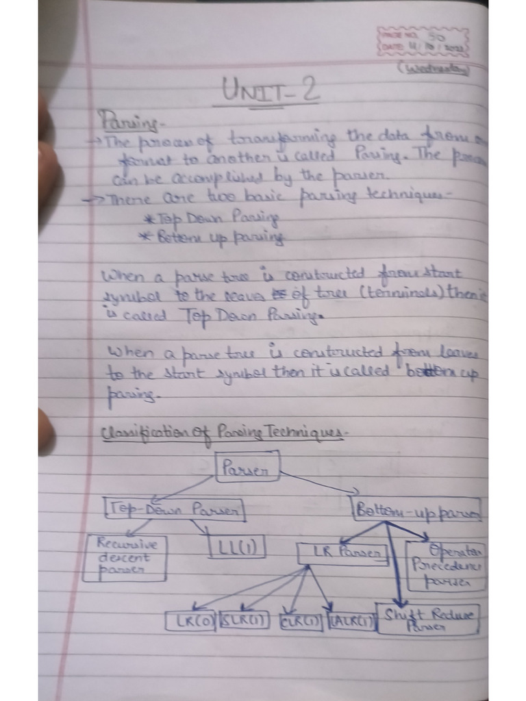 Compiler Unit 2 and 3 CT2 Shubham | PDF