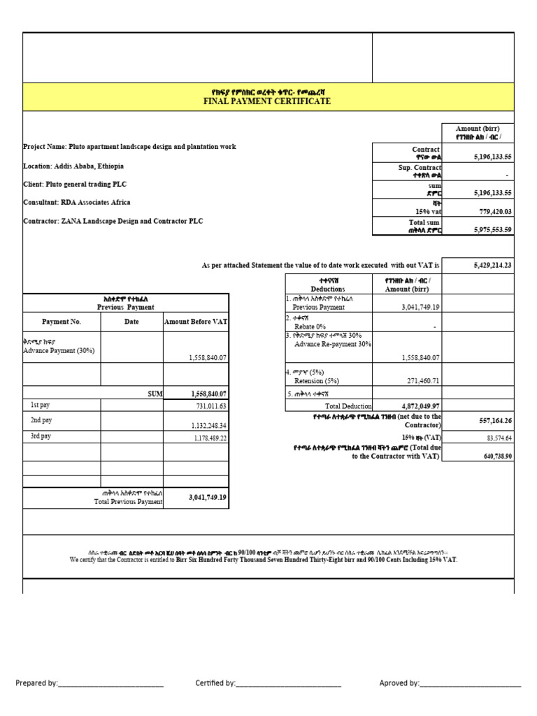240516 Pluto IPC No Final | PDF | Concrete | Road Surface