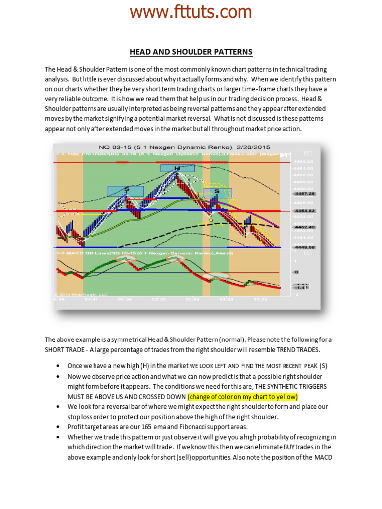 17.1_HEAD_AND_SHOULDER_PATTERNS | PDF | Order (Exchange) | Private Sector
