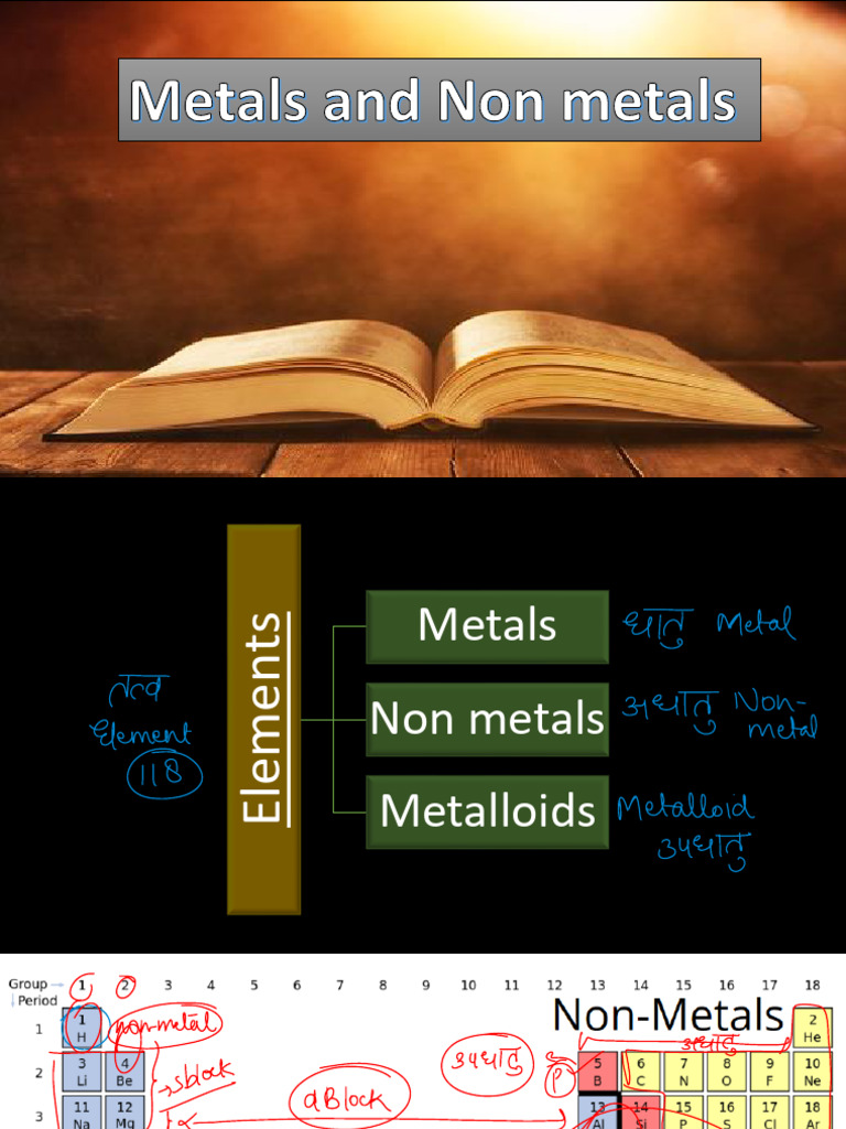 Metal and Non Metals | PDF