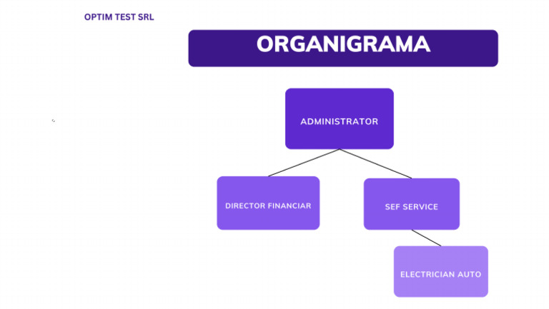 Organizational Chart Team Whiteboard in Royal Purple Pastel Purple ...