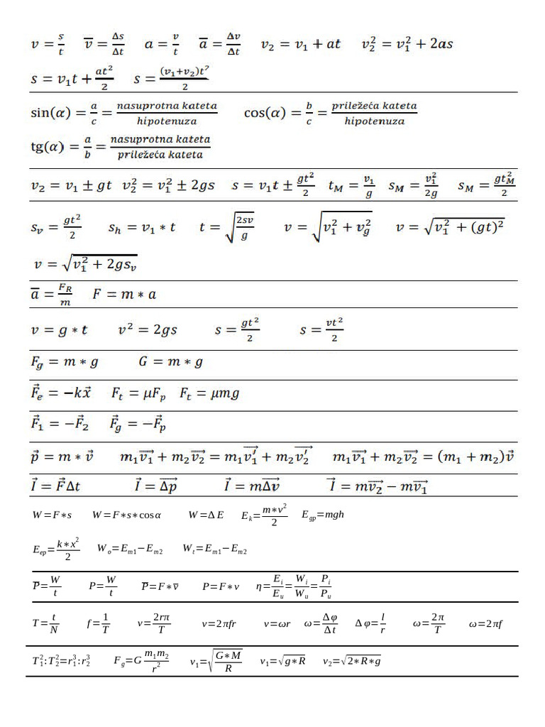 Formule - Fizika - (5123 | PDF