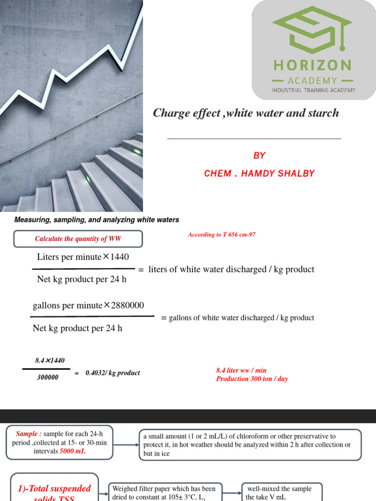 Charge Effect and White Water | PDF | Chemical Substances | Chemistry