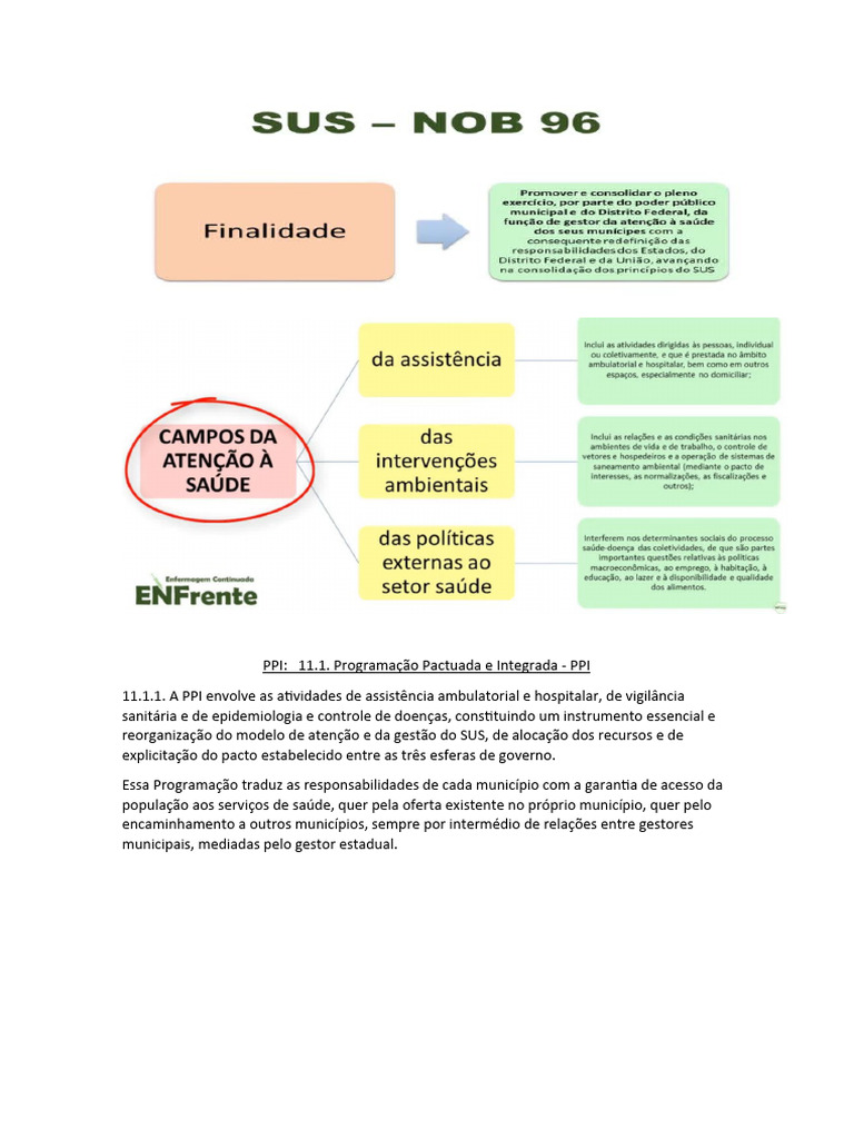 Resumo NOBS E NOAS IMPRESSO | PDF | Estado | Sistema de saúde