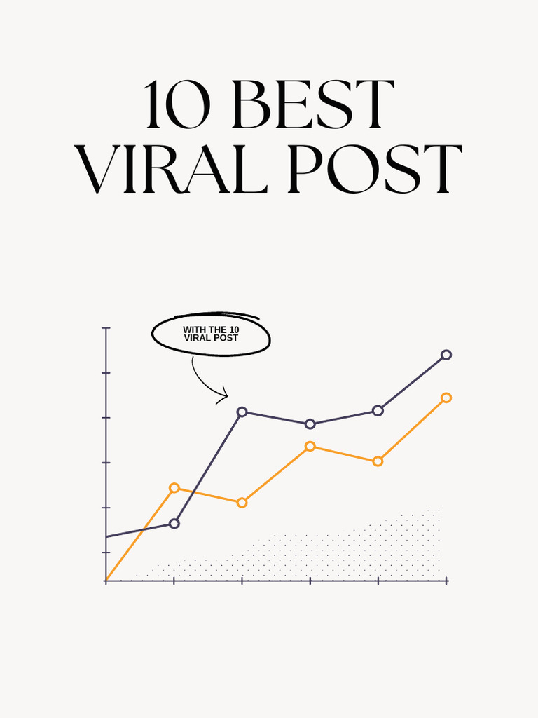 10-best-viral-post | PDF | Social Media | Popular Culture & Media Studies