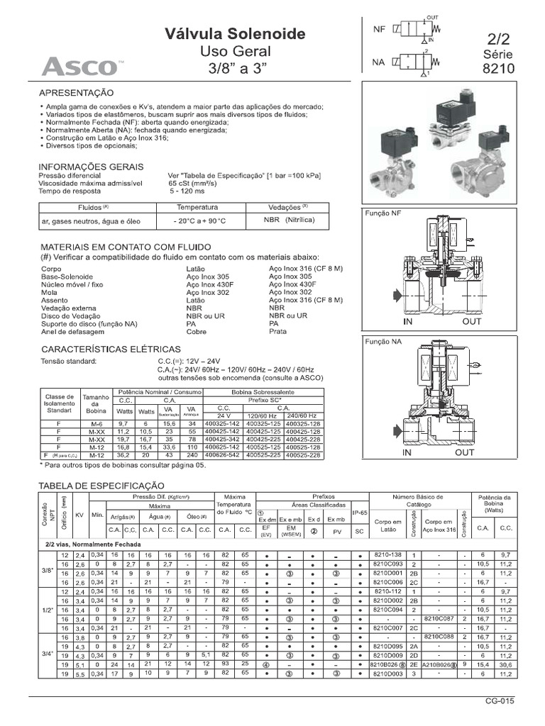 Catalogo Valvulas Solenoides - Asco | PDF