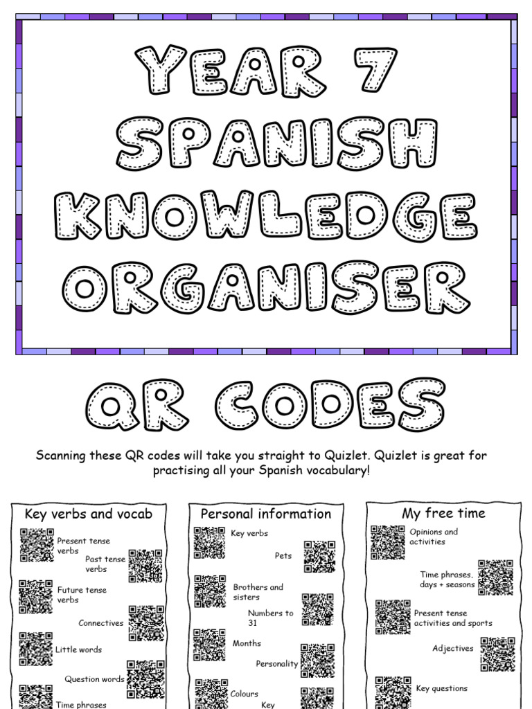 Year-7-Knowledge-Organiser-Spanish | PDF | Verb | Language Mechanics