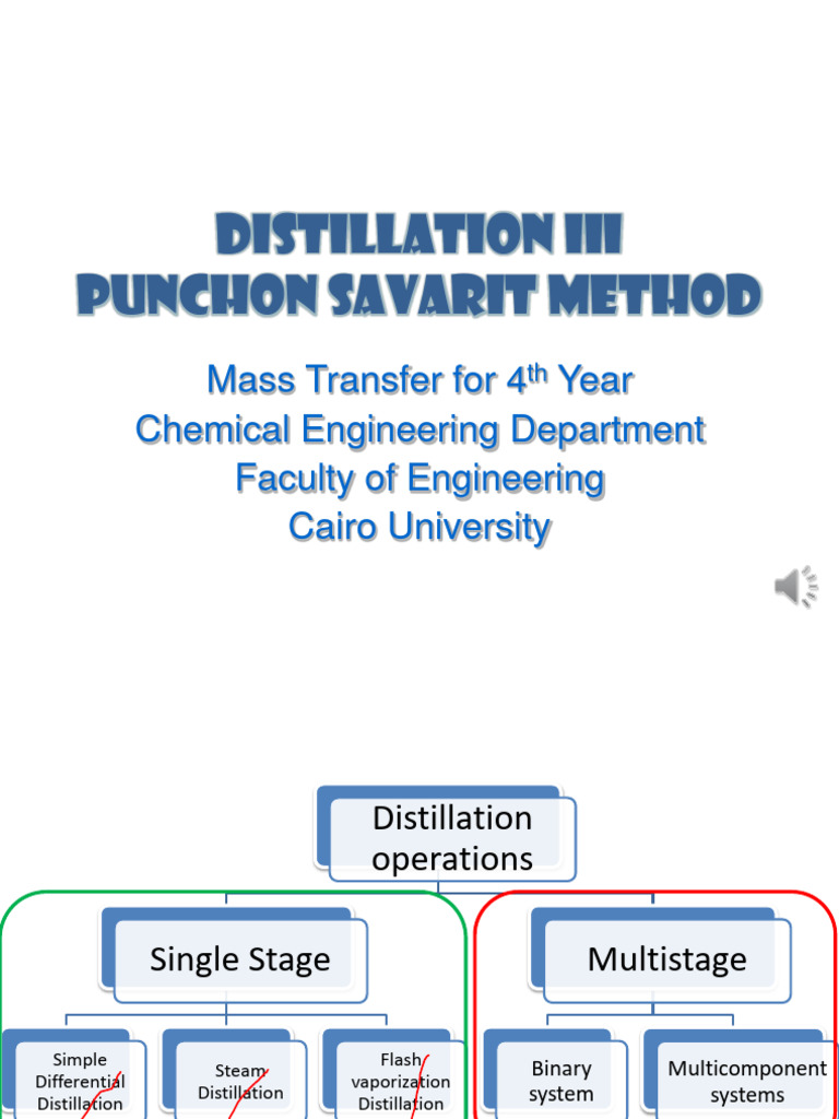 Distillation Part 3 | PDF | Distillation | Unit Operations Distillation Part 3 | PDF | Distillation | Unit Operations