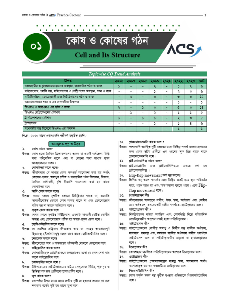 KVL I KV Li MVB: Cell and Its Structure | PDF | Macromolecules | Biology