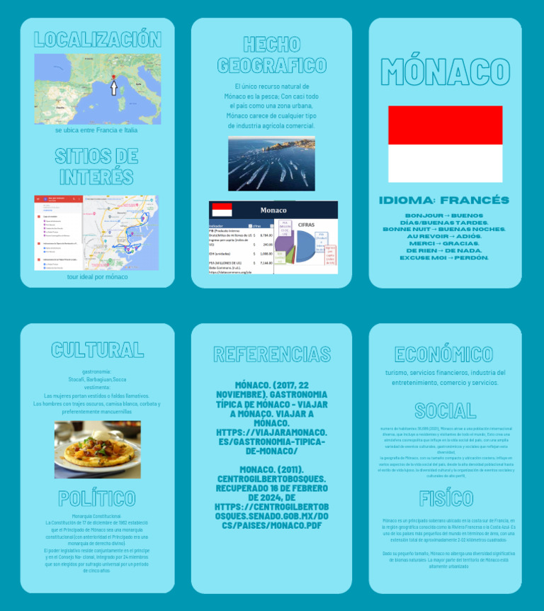 Monaco | PDF | Mónaco | Francia