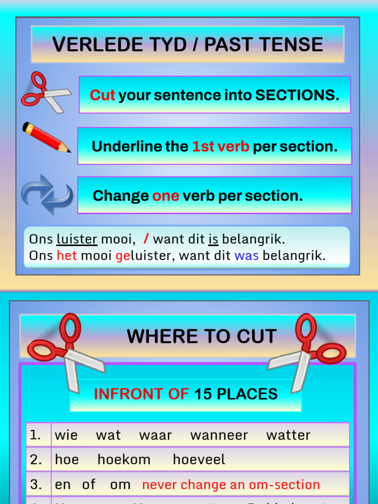 Verlede Tyd 2022 | PDF