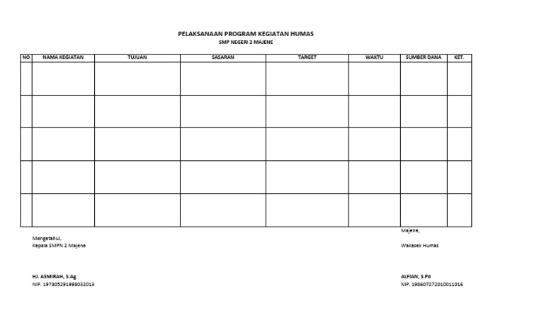 Buku Pelaksanaan Program Kegiatan Humas | PDF
