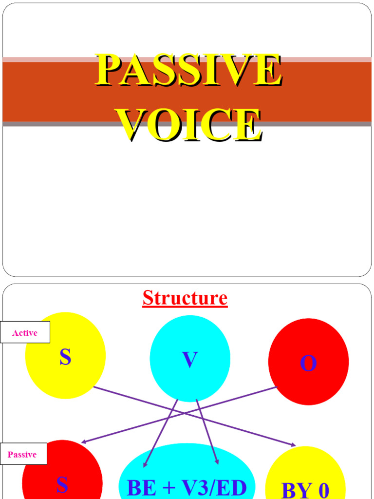 Passive Voice (Full) | PDF | Syntactic Relationships | Linguistics