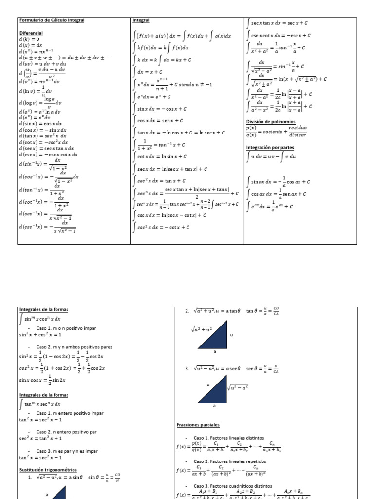 Formulario de Cálculo Integral2.0+1.0 | Descargar gratis PDF | Integral ...