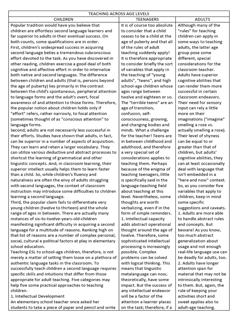 Teaching Across Age Levels BROWN's Book Excerpt | PDF | Second Language ...