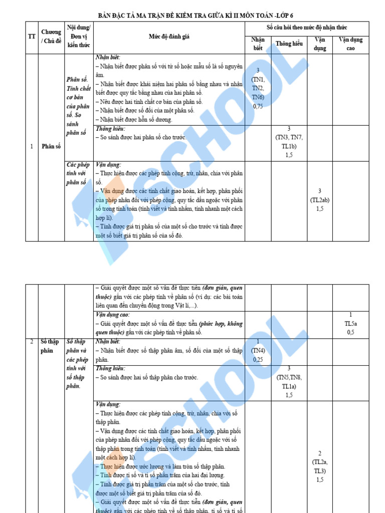 De Kiem Tra Giua Hoc Ki 2 Mon Toan Lop 6 Nam Hoc 2023 2024 THCS Thi Tran Thuong Tin A5a9e687ae | PDF