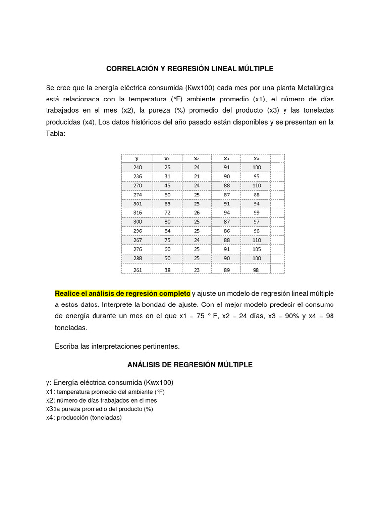 Ejercicios Resuelto de Regresión Múltiple Ok | PDF | Regresión lineal | Análisis de regresión