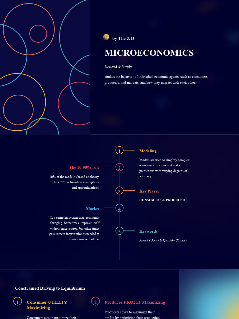 Demand and Supply in Microeconomics | PDF | Demand | Supply (Economics)