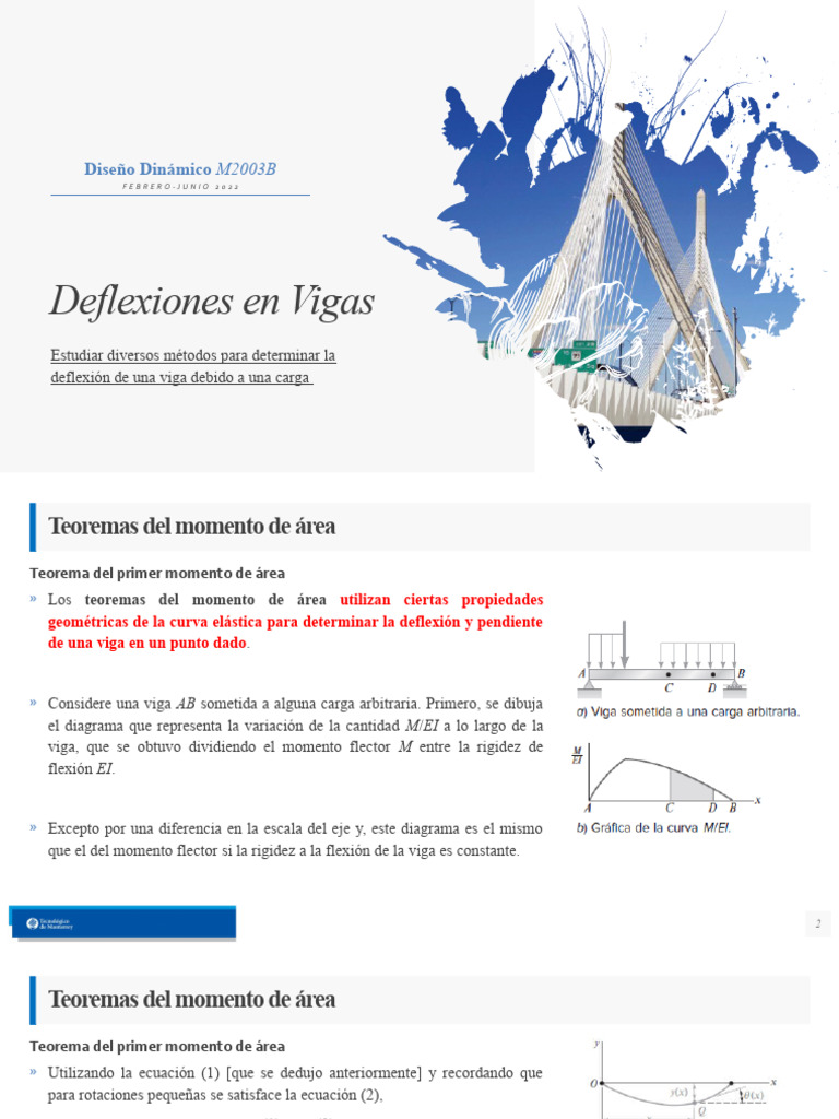3 Deflexión de Vigas Método Teorema Área-Momento | PDF | Viga (Estructura) | Doblar