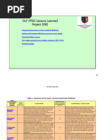 Petronas Technical Standards: Offshore Facilities Design For ...