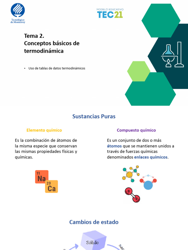 Clase 3. Tema 2 | PDF | Fase (materia) | Termodinámica