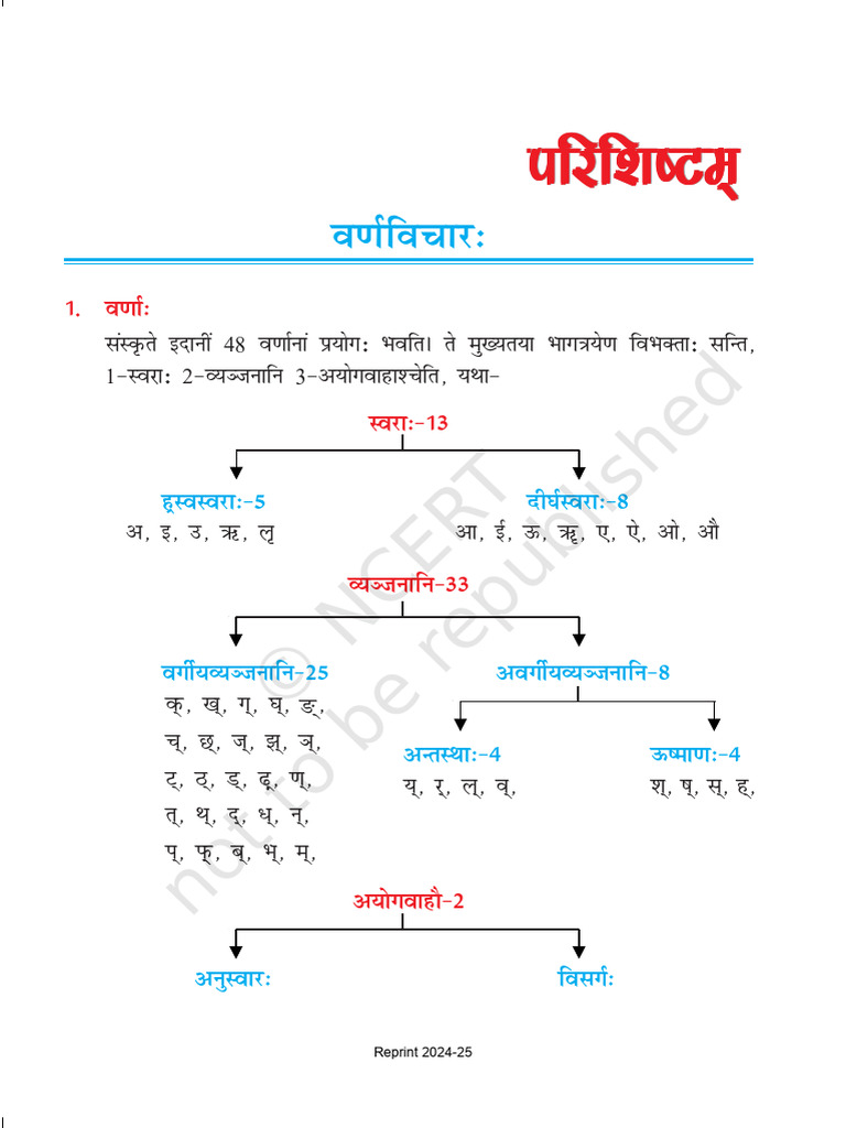 ghsk1pr (2) | Download Free PDF | English Language Television | Period ...