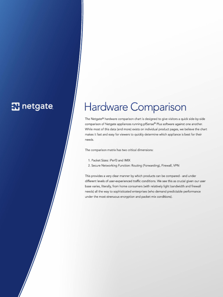 netgate-hardware-comparison-doc | PDF