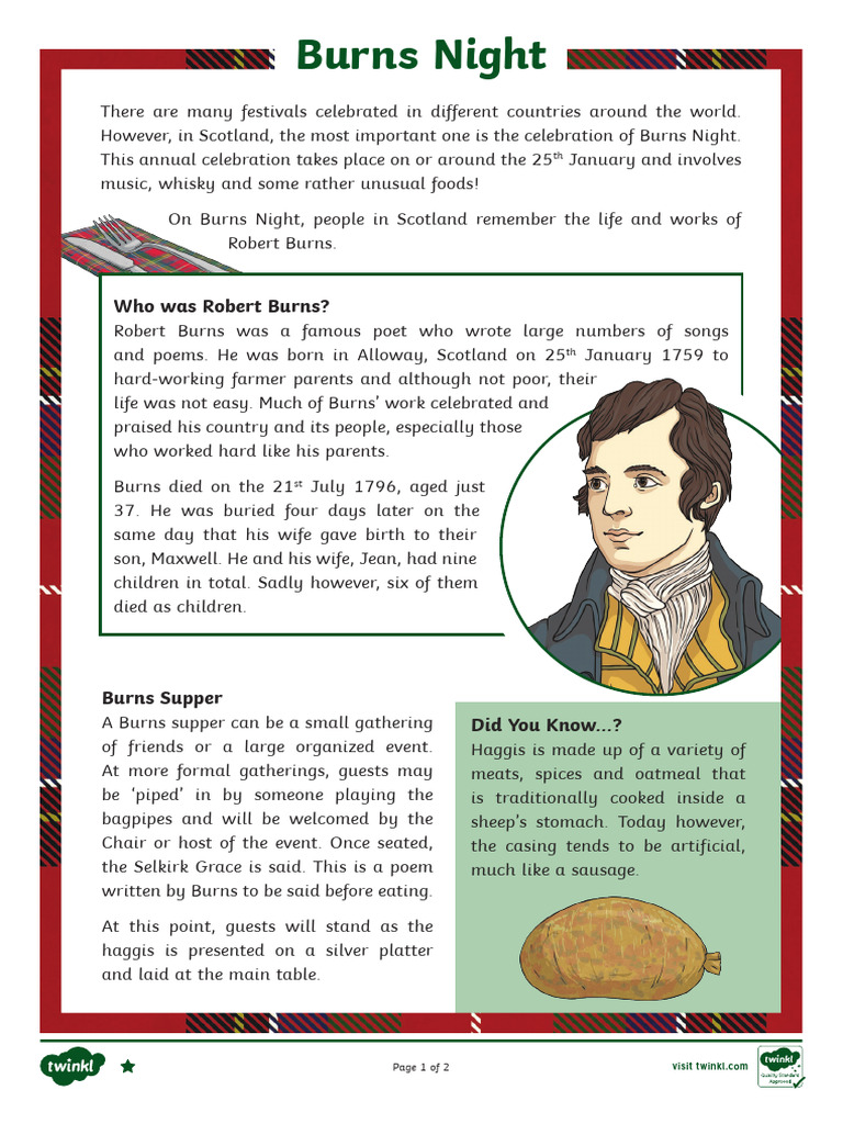Burns Night Reading Comprehension | PDF