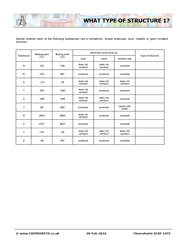 Chemsheets-GCSE-1075-What-type-of-structure-1 (1) | PDF