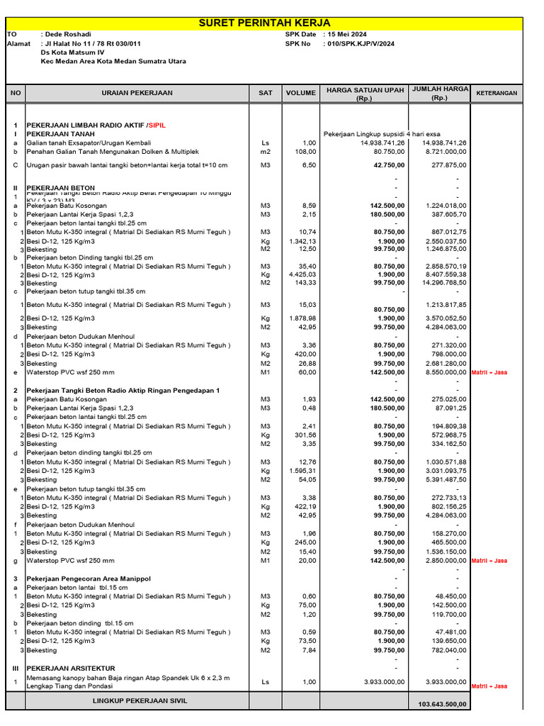 Rincian Pekerjaan Sipil dan Beton 2024 | PDF